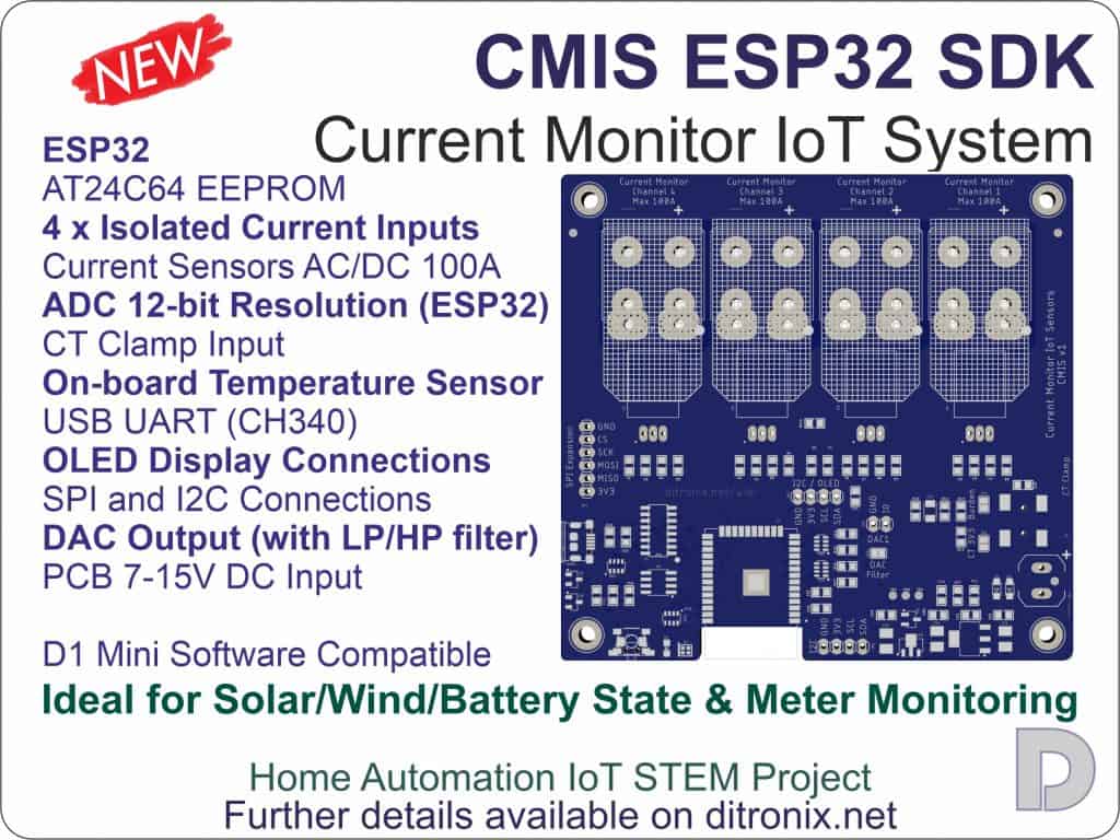 DitroniX.net-Banner-CMIS-1-Current-Monitoring-IoT-Sensors