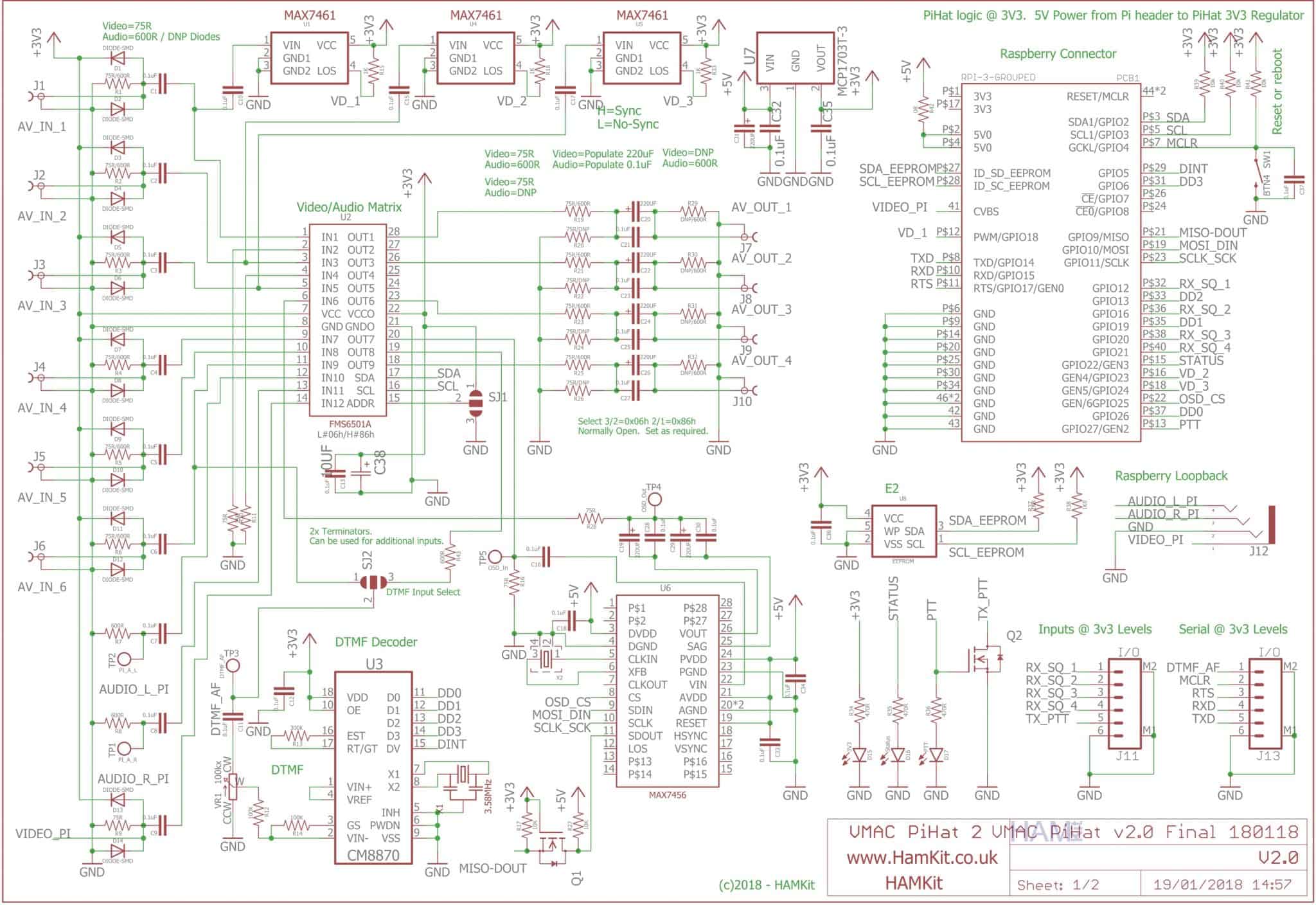 HAMKit-VMAC-PiHat-v2.0-Schematic