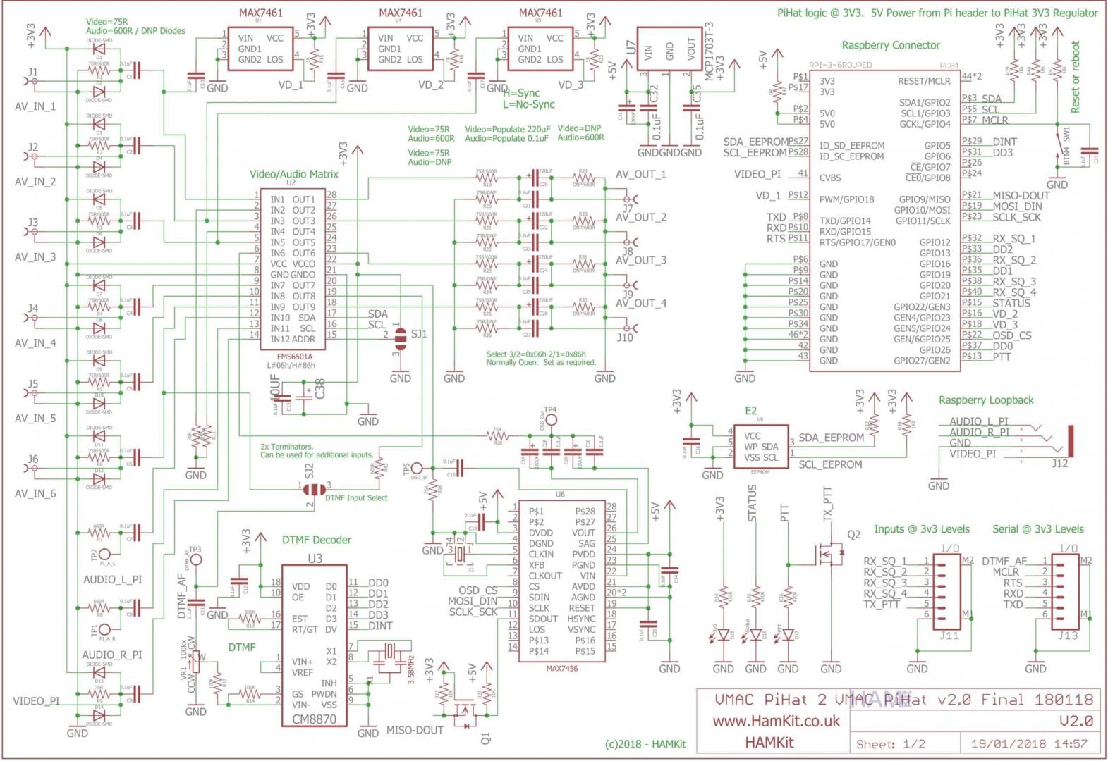 HAMKit-VMAC-PiHat-v2.0-Schematic