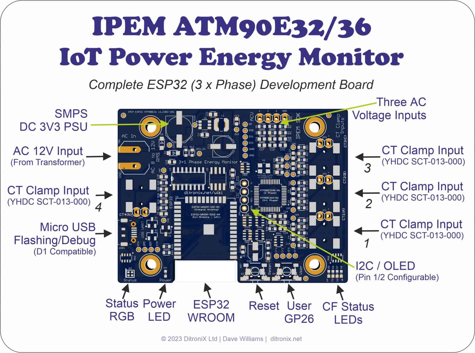 IPEM-ESP32-ATM90E32-ATM90E36-IoT-Power-Energy-Monitor-Board-Connections