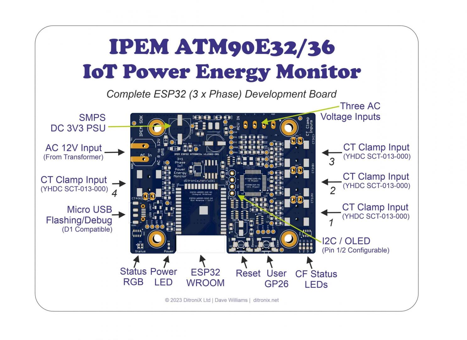 IPEM-ESP32-ATM90E32-ATM90E36-IoT-Power-Energy-Monitor-Board-Connections-Border