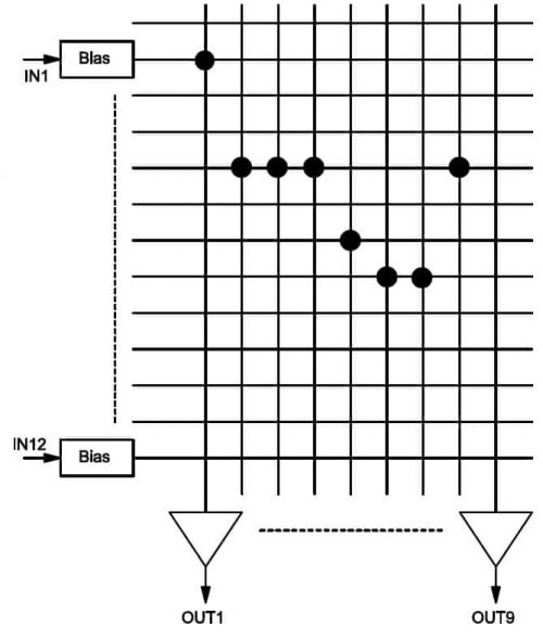 Matrix-Example-Setup – DitroniX.net Electronic Innovation IoT Designs