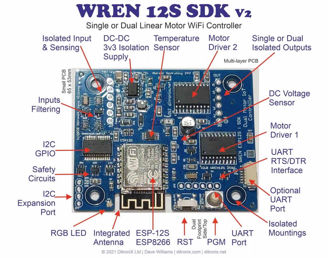 WREN-12S-SDK-V2-Design-Overview
