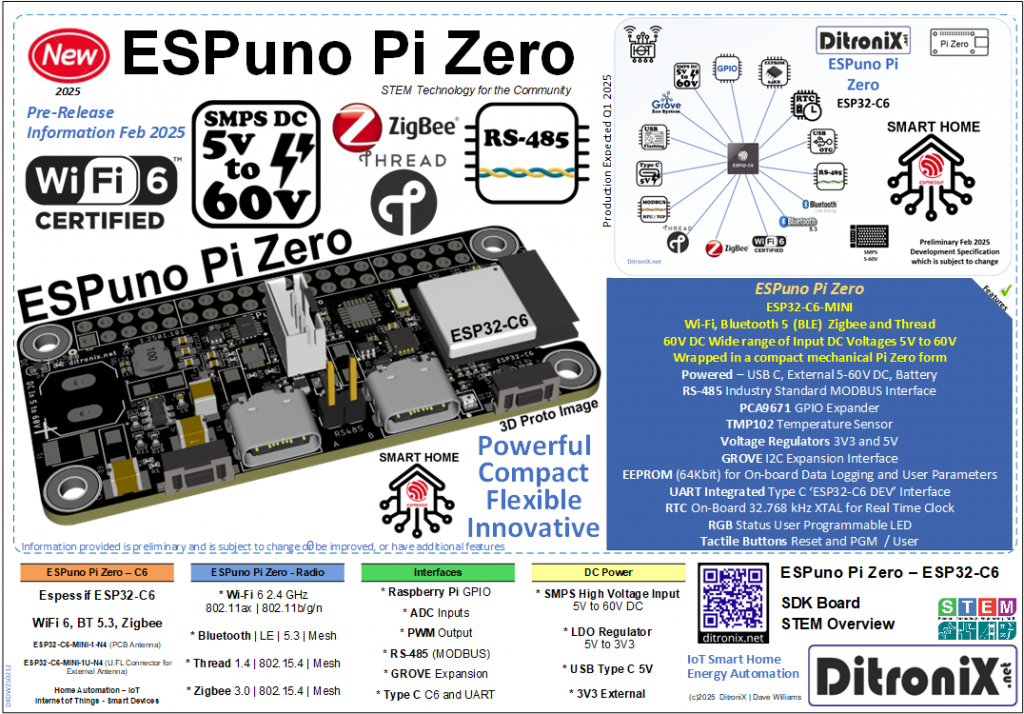 DitroniX.net | Supporting Electronic Internet of Things & Home Automation Technology